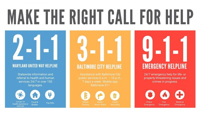 Make The Right Call For Help – Seton Hill